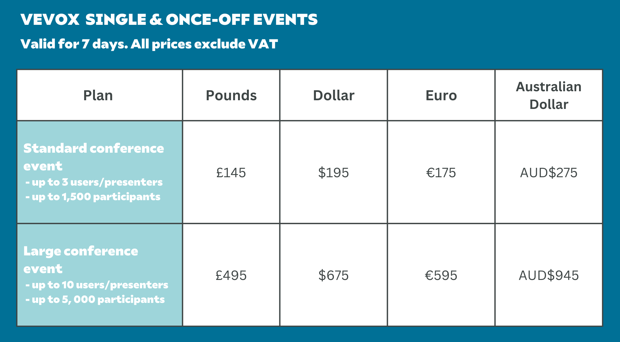 Pricing – Vevox helpsite