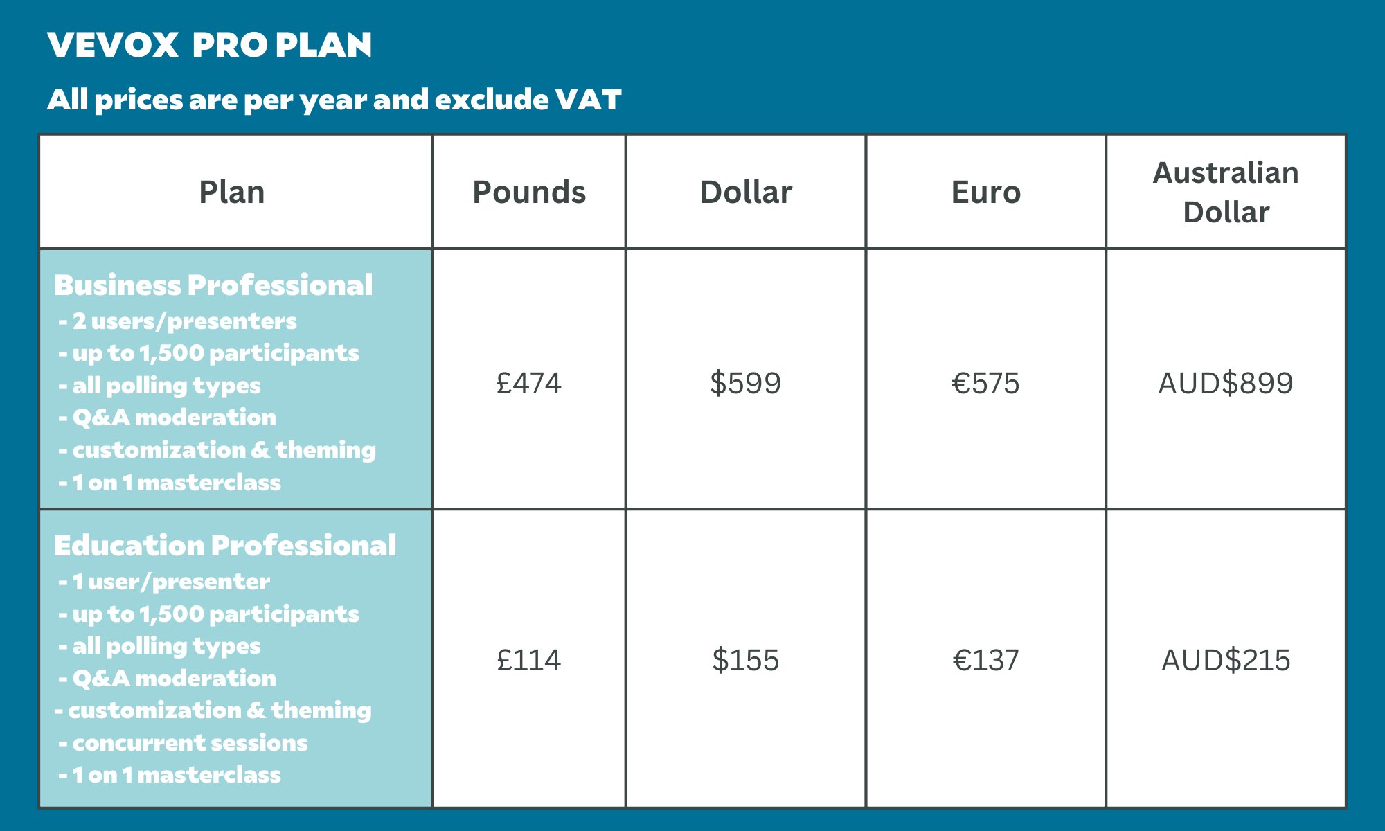 Pricing – Vevox helpsite