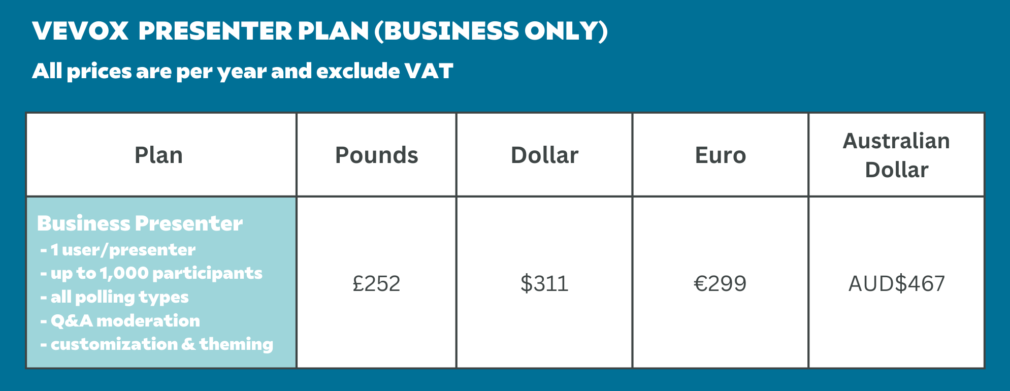 Pricing – Vevox helpsite