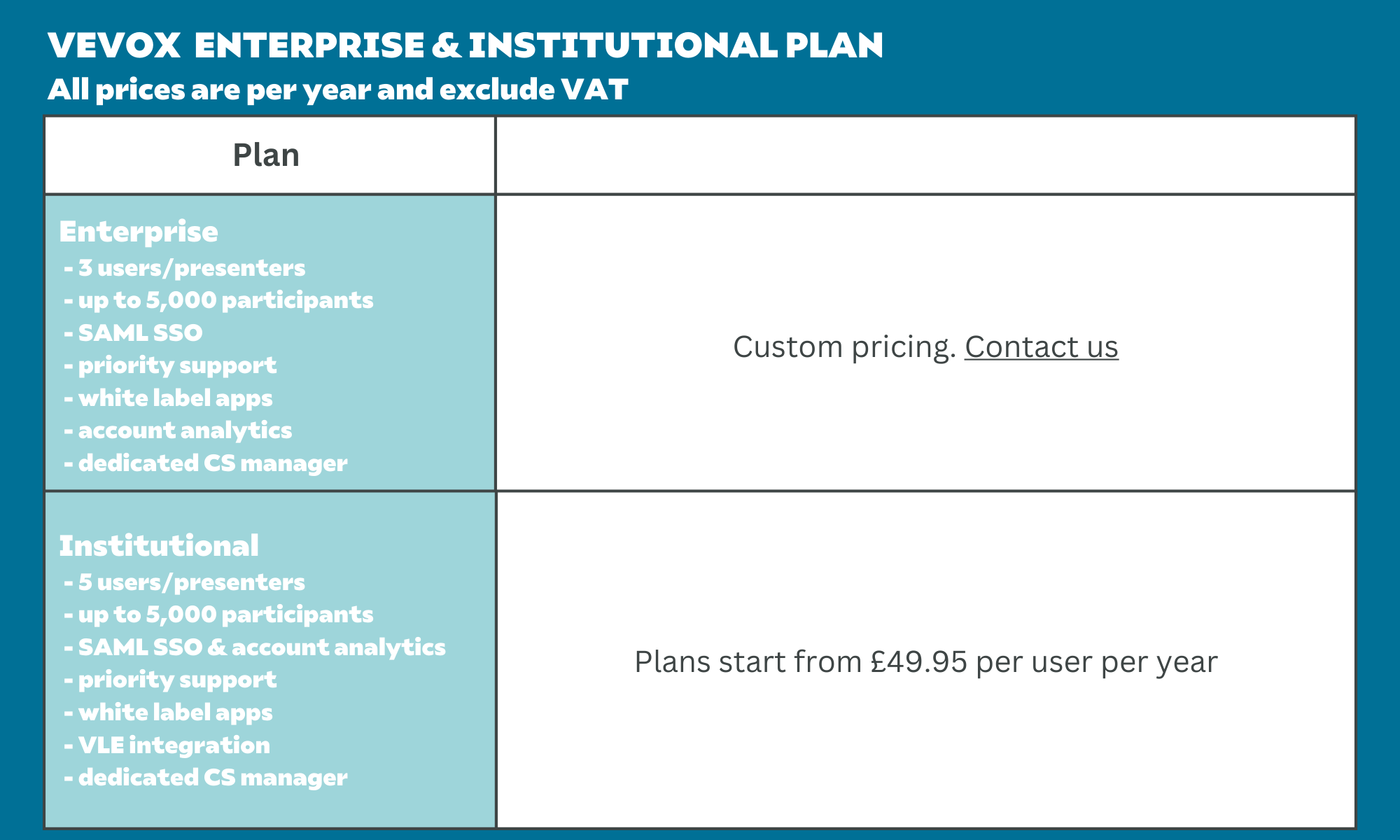 Pricing – Vevox helpsite