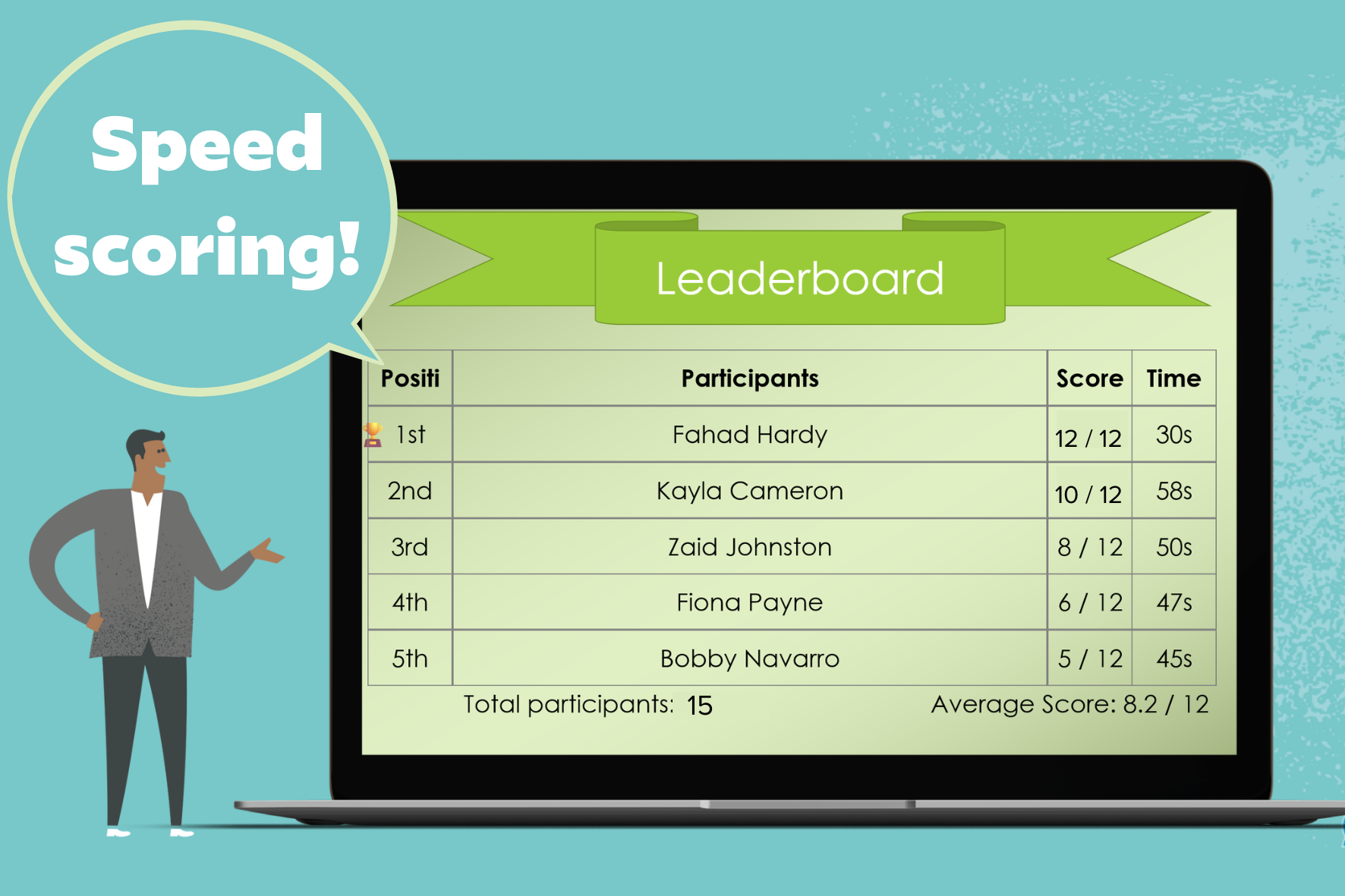 Display a speed leaderboard in PowerPoint – Vevox helpsite