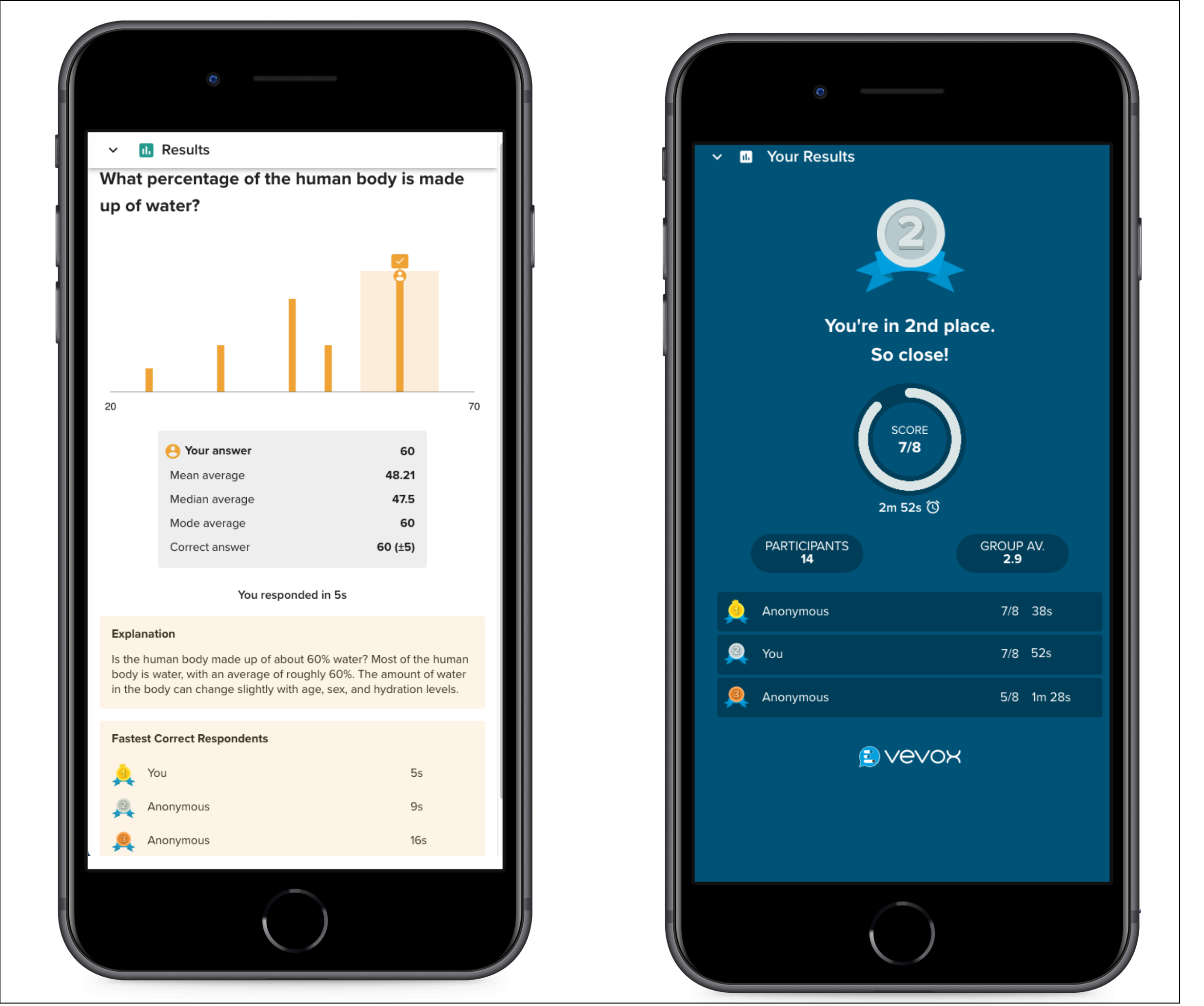 Display a speed leaderboard in PowerPoint – Vevox helpsite