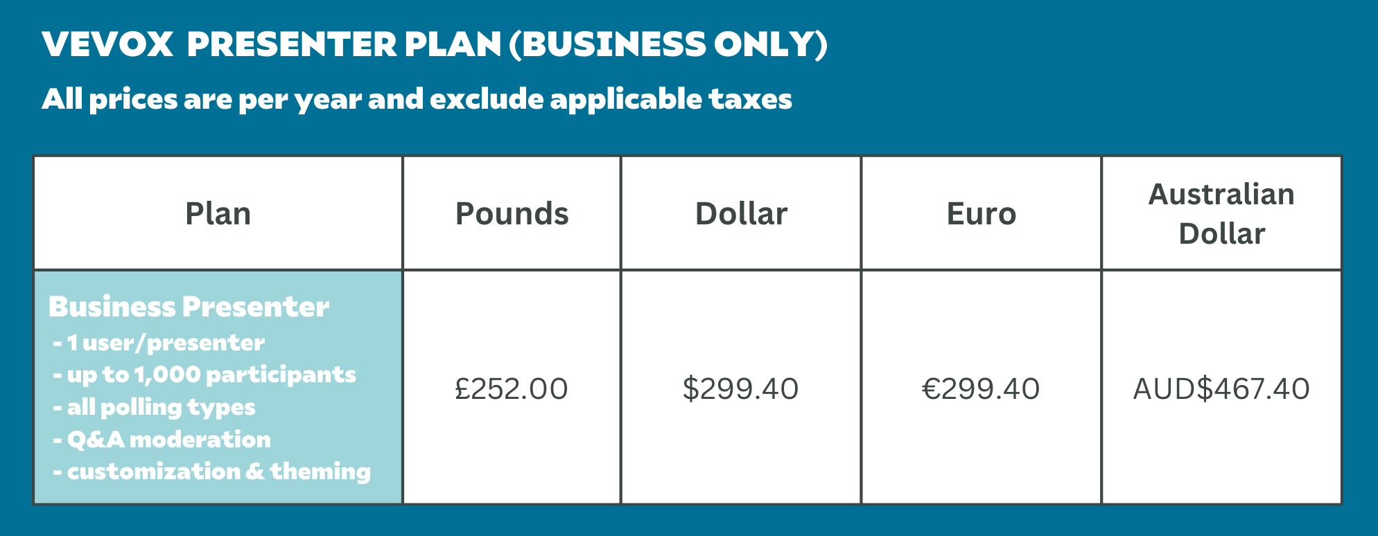 Pricing – Vevox helpsite