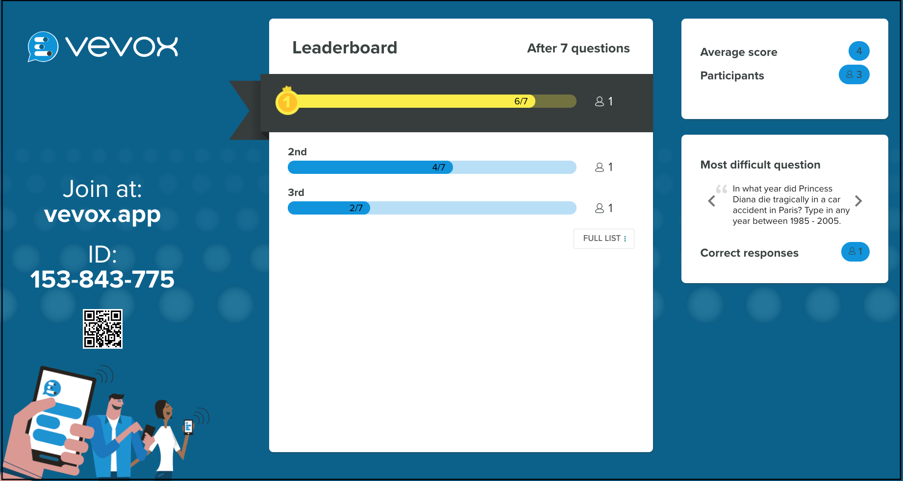 Run a poll from the dashboard – Vevox