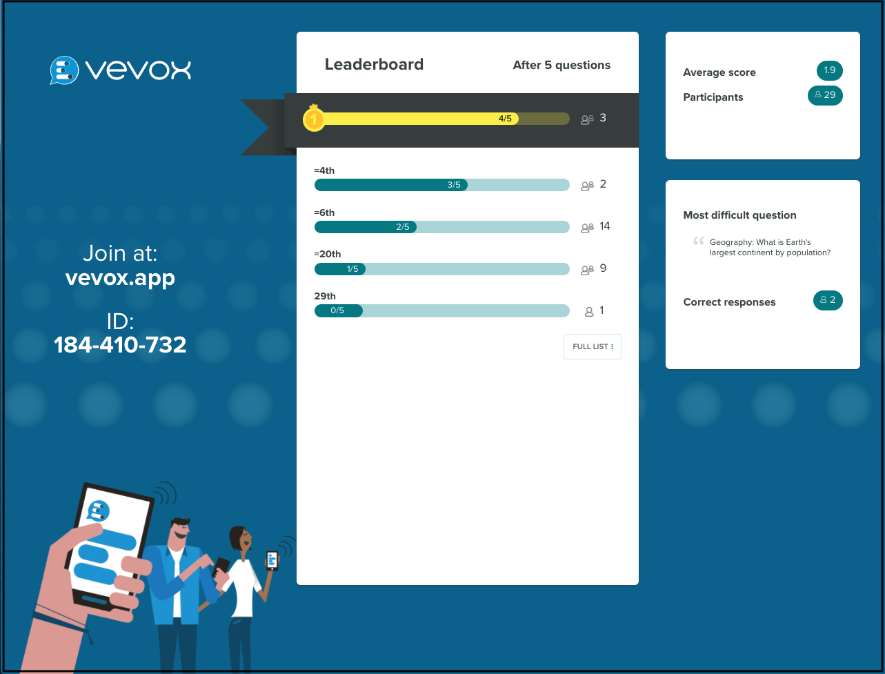Run a poll from the dashboard – Vevox helpsite